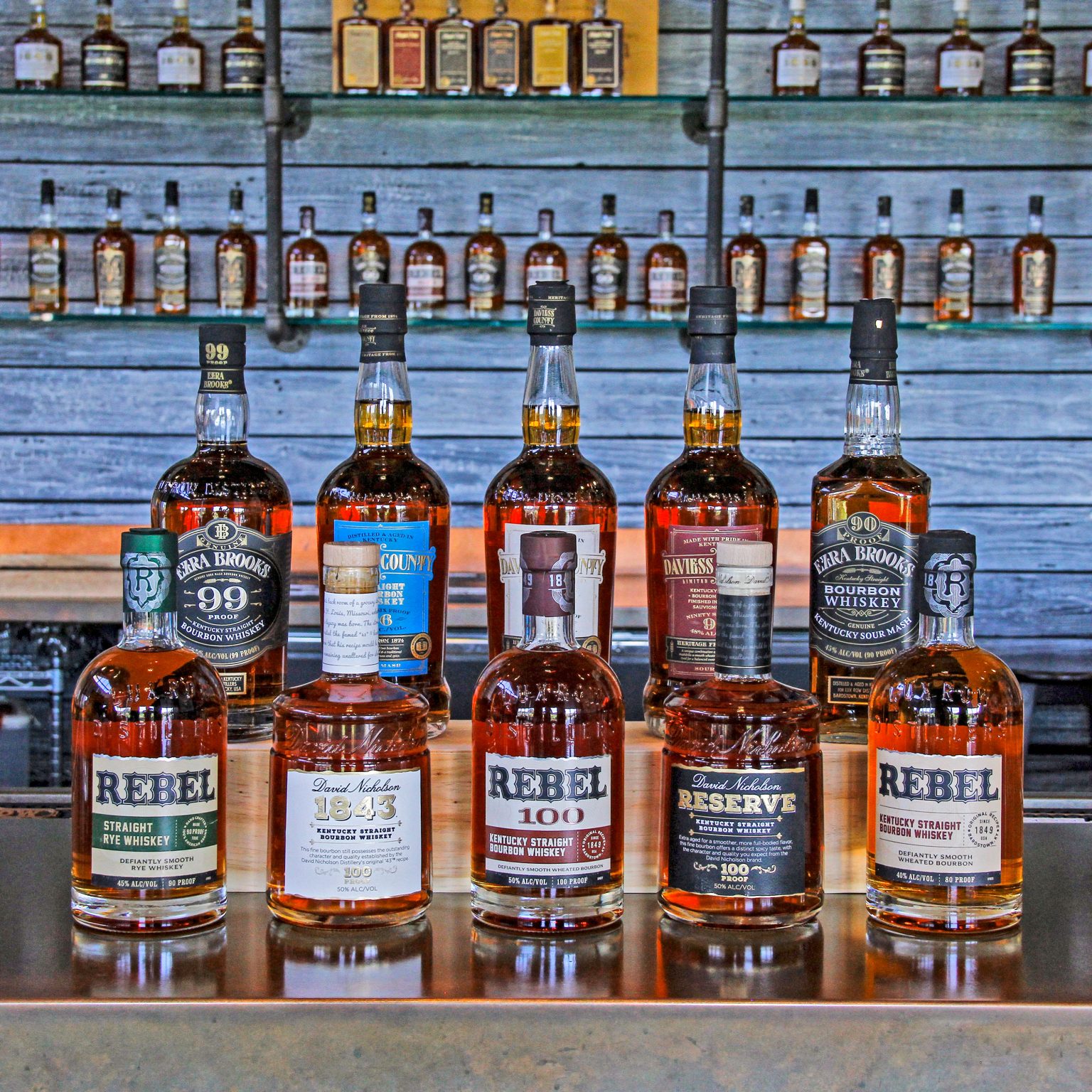 What to Expect on a Lux Row Distillers Distillery Tour - Lux Row Distillers