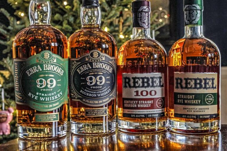 The Perfect Bourbon and Whiskey Gifts for Every Whiskey Lover - Lux Row ...